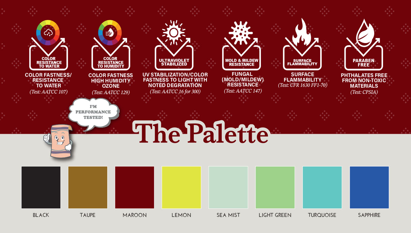 7949/1235 - Couristan